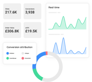 Partnerize for Affiliates | High-Growth Affiliate Programs