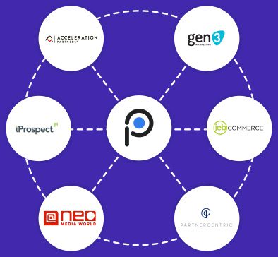 Partnerize | Agency Services