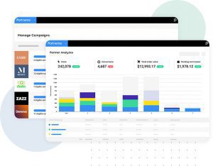 Partnerize | Partnership Software and Expert Service
