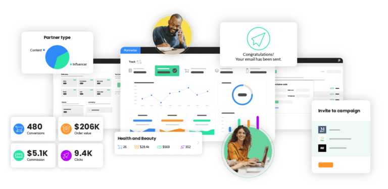 Partnerize | Partnership Software and Expert Service