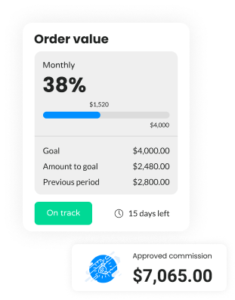 Partnerize | Partnership Delivers More