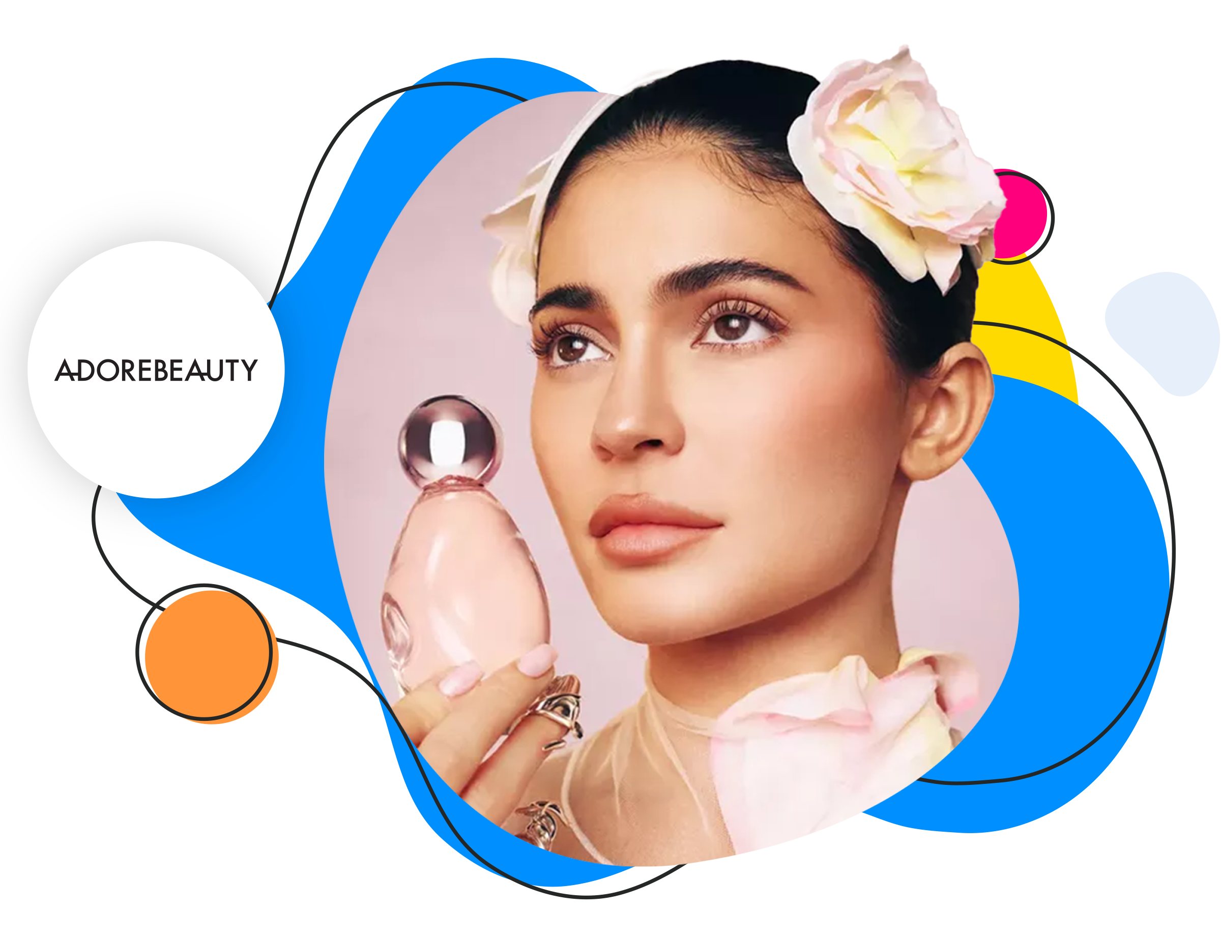 [Case Study] How Adore Beauty Uncovered a Highly Efficient Marketing Channel with Partnerize ...