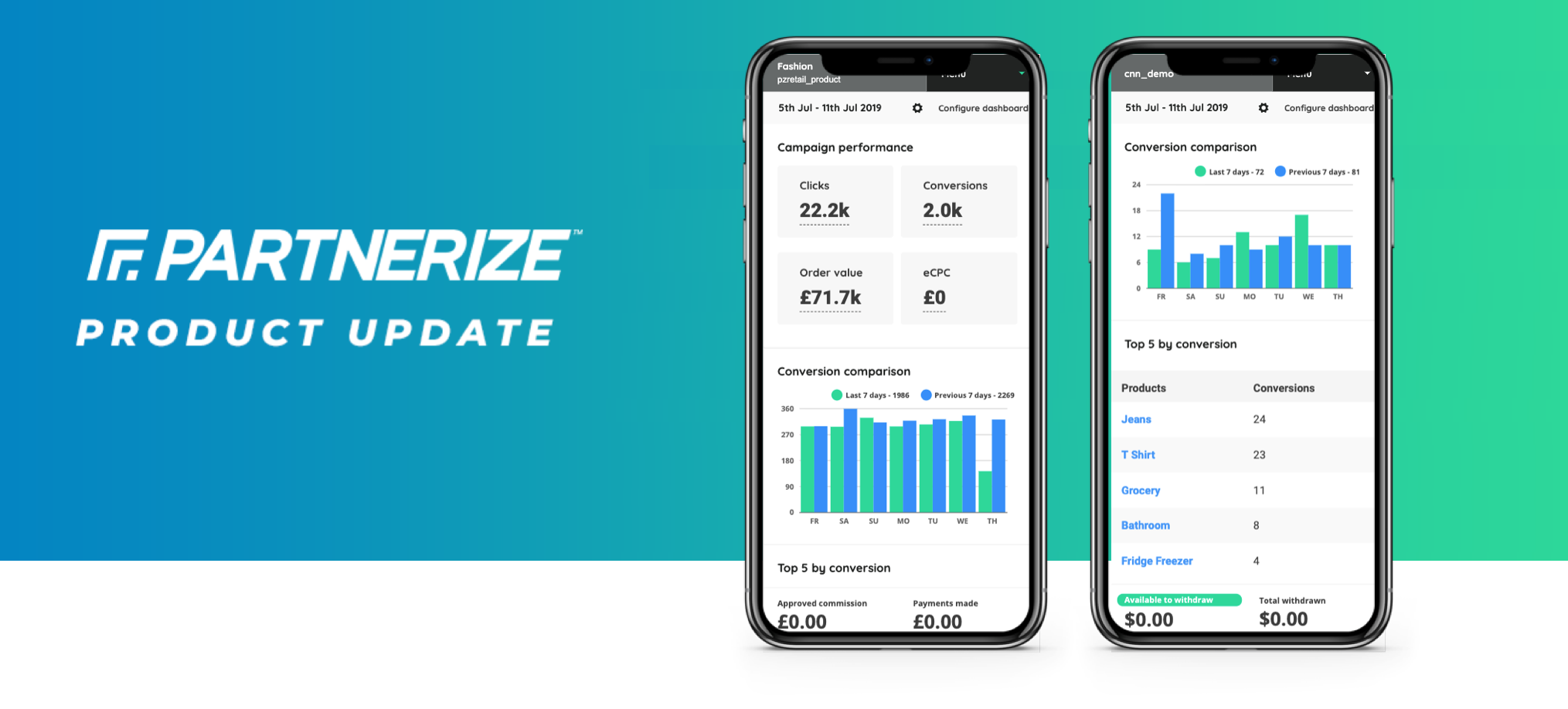 New Partnerize Features Including Mobile UI and Single Sign-On | Partnerize