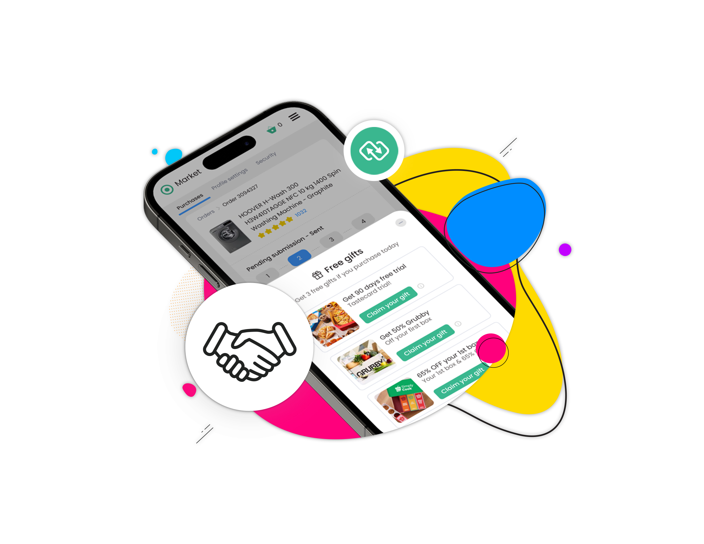 New Integrated Partner: Easily Unlock a Brand-to-Brand Revenue Stream ...