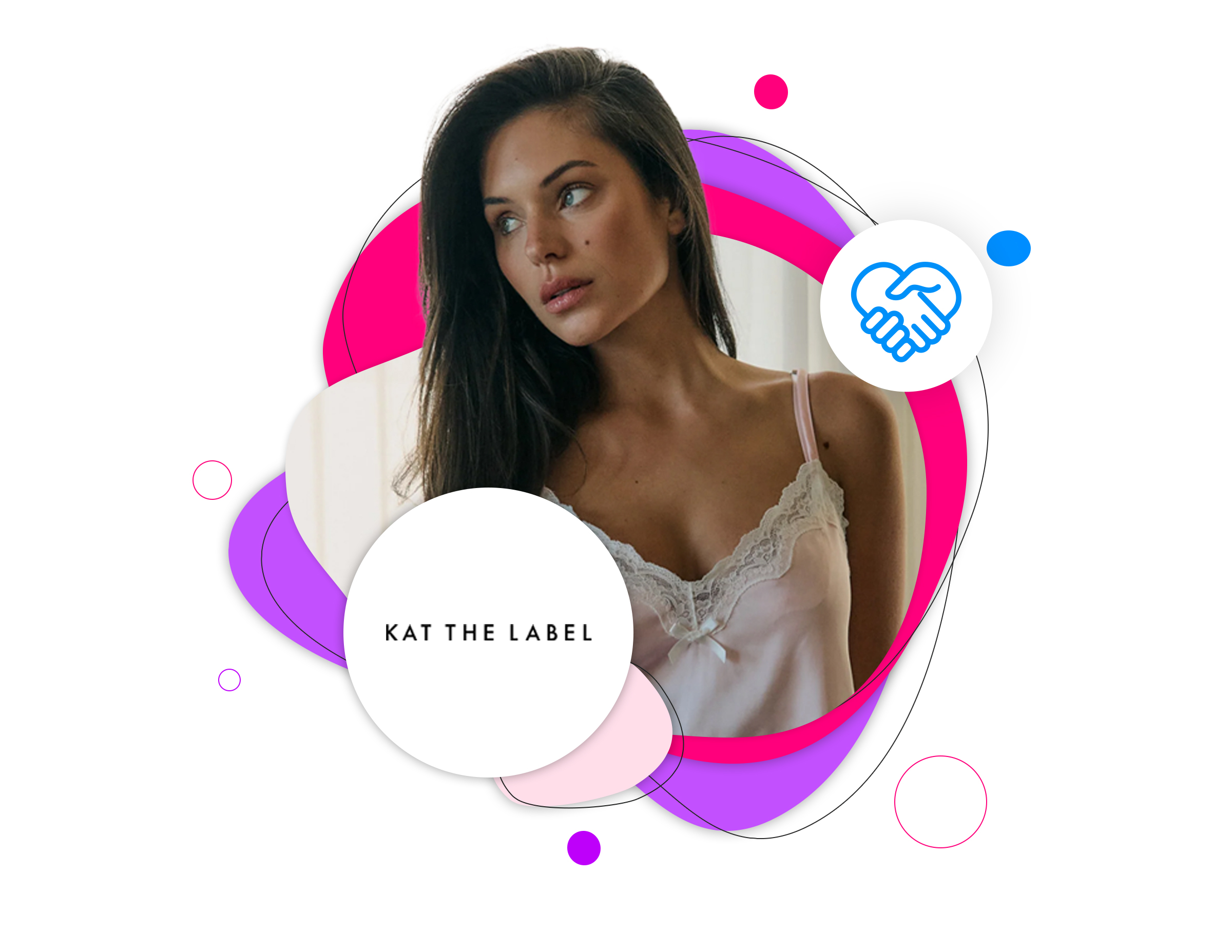 [Case Study] Underneath It All: Kat the Label’s Strategic Affiliate Wins with Partnerize ...