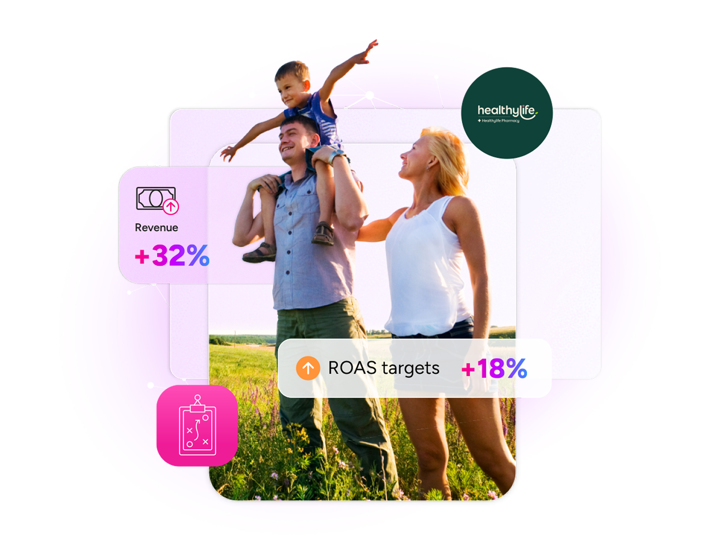 [Case Study] How Healthylife Exceeded ROAS Targets by 18% with Smarter ...